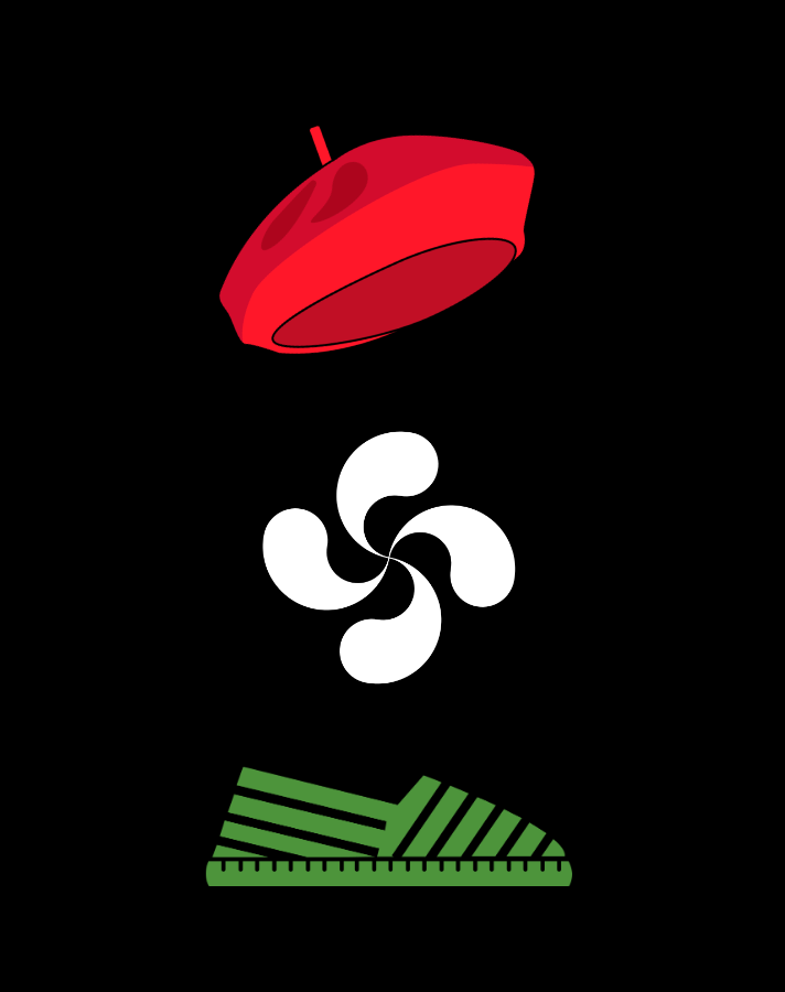 Hiru Trio – Txistunea Basque Designs